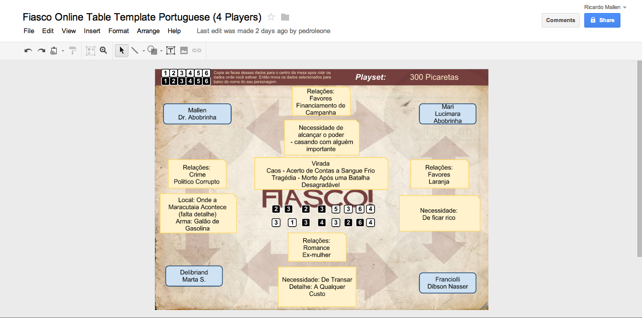 centriclasopa - Blog